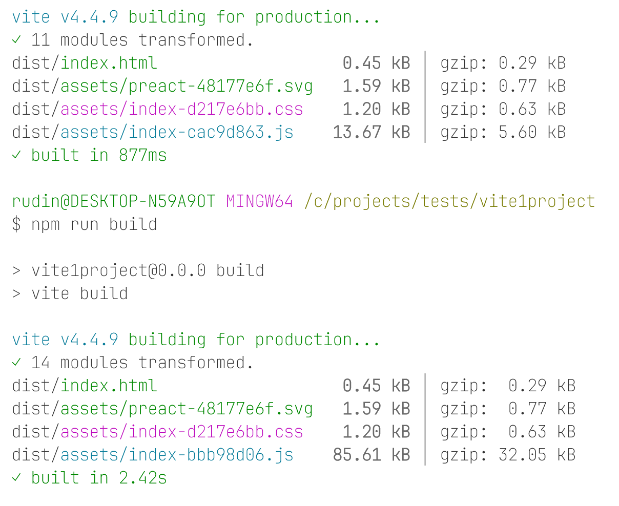 Data Oriented Programming — Full Stack Developer